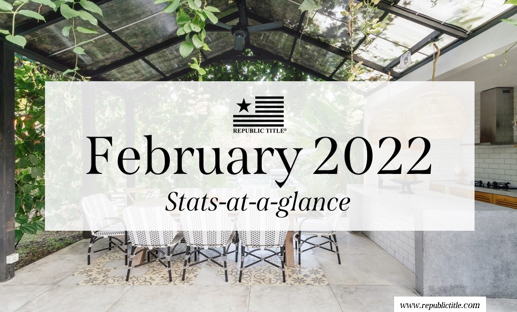February 2022 DFW Area Real Estate Stats - Republic Title