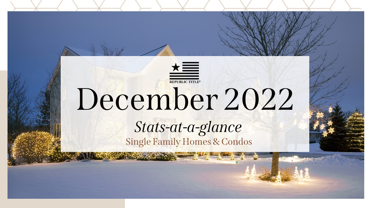 December 2022 DFW Area Real Estate Stats - Republic Title
