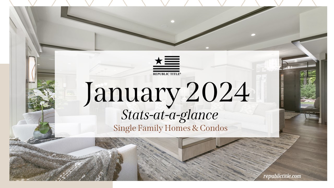 January 2024 DFW Real Estate Stats - Republic Title